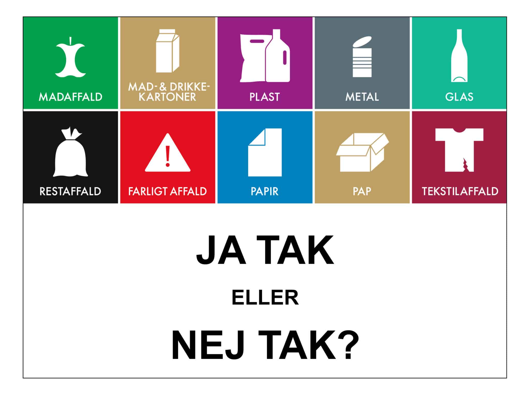 Affaldssortering - Clean Care